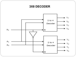 mixed-line-ppts.pptx