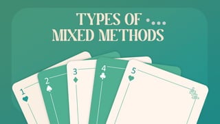 Mixed-Method-Design-in-Research Design (1).pdf