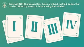 Mixed-Method-Design-in-Research Design (1).pdf