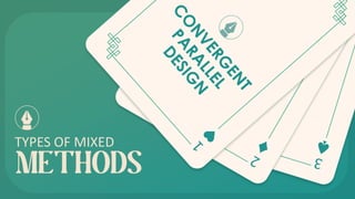 Mixed-Method-Design-in-Research Design (1).pdf