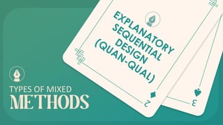 Mixed-Method-Design-in-Research Design (1).pdf