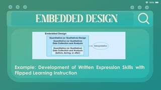 Mixed-Method-Design-in-Research Design (1).pdf