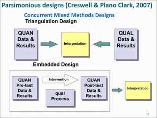mixed-methods-research_-design-and-procedures_-by-john-w-creswell ...
