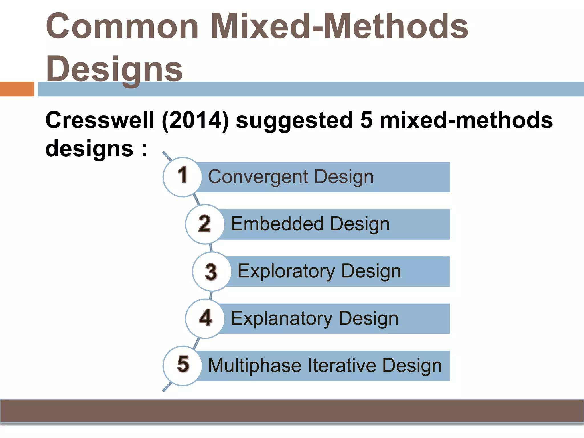 Mixed Methods Designs by mareta pratiwi | PPT