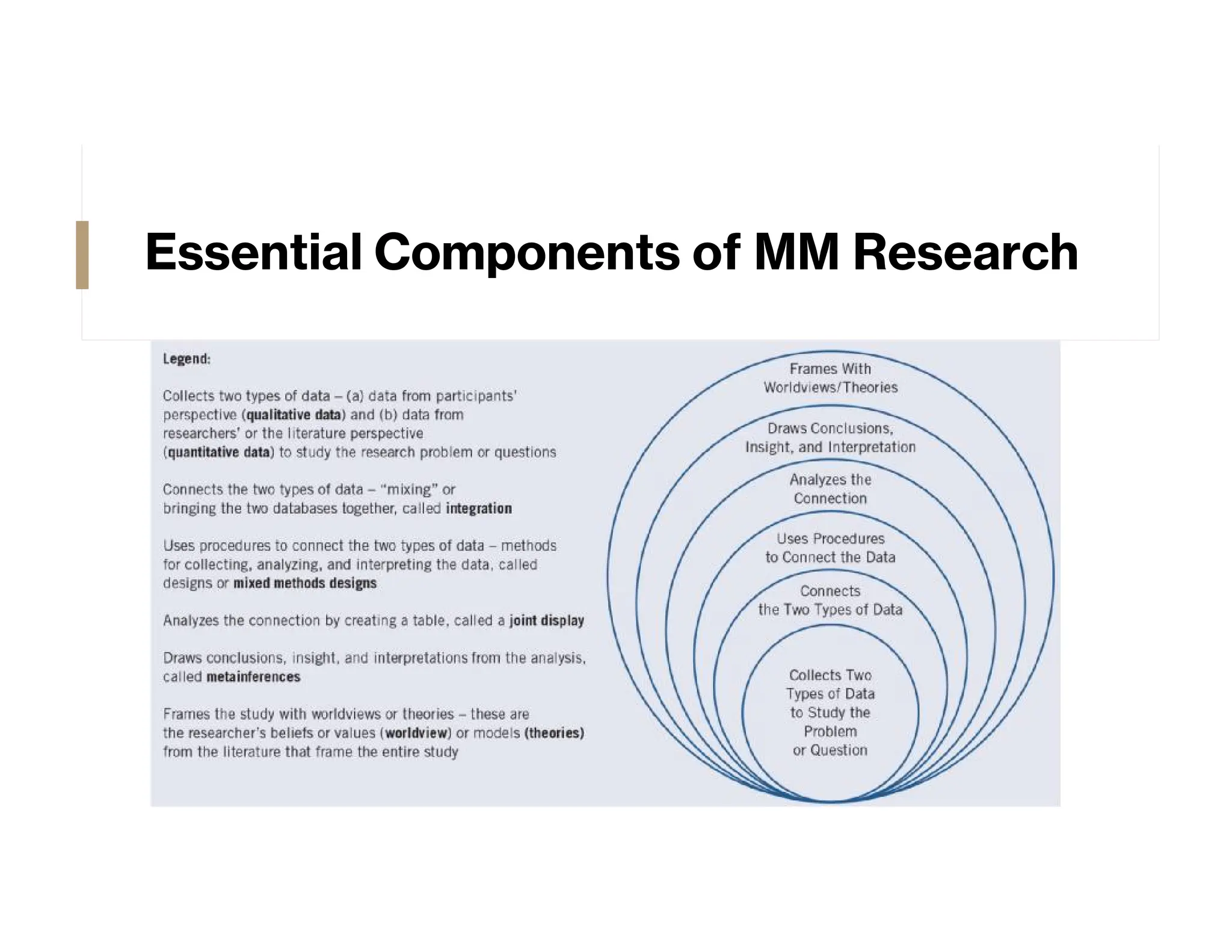 Mixed-Methods Research Design Slides.pdf