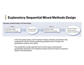 Mixed-Methods Research Design Slides.pdf