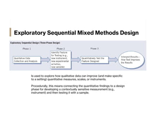 Mixed-Methods Research Design Slides.pdf