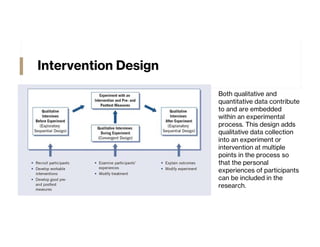 Mixed-Methods Research Design Slides.pdf