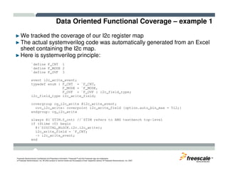 Mixed signal verification challenges - slides | PDF | Computer Software and Applications | Computing