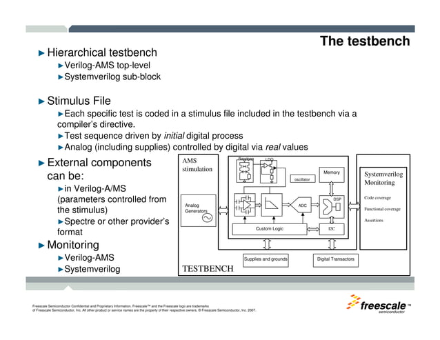 Mixed signal verification challenges - slides | PDF | Computer Software and Applications | Computing