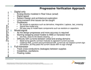 Mixed signal verification challenges - slides | PDF | Computer Software and Applications | Computing