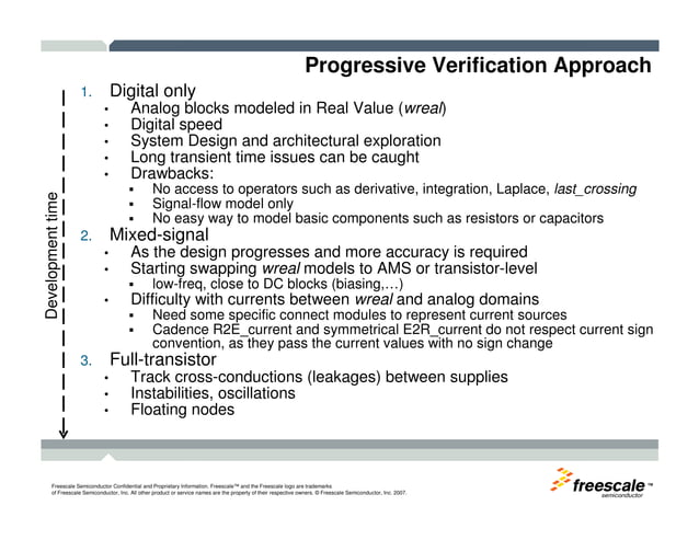 Mixed signal verification challenges - slides | PDF | Computer Software and Applications | Computing