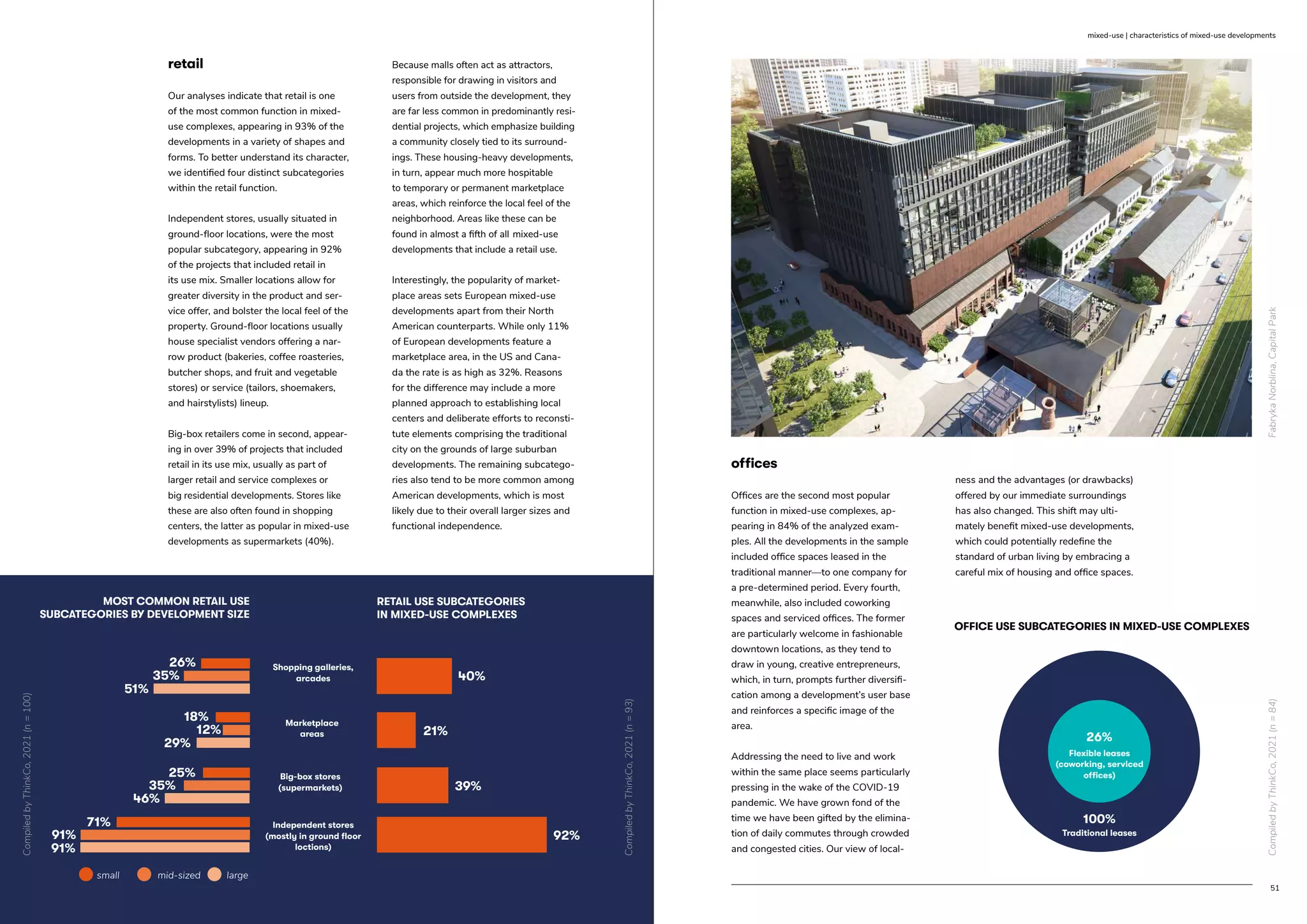 Mixed-use Report | PDF