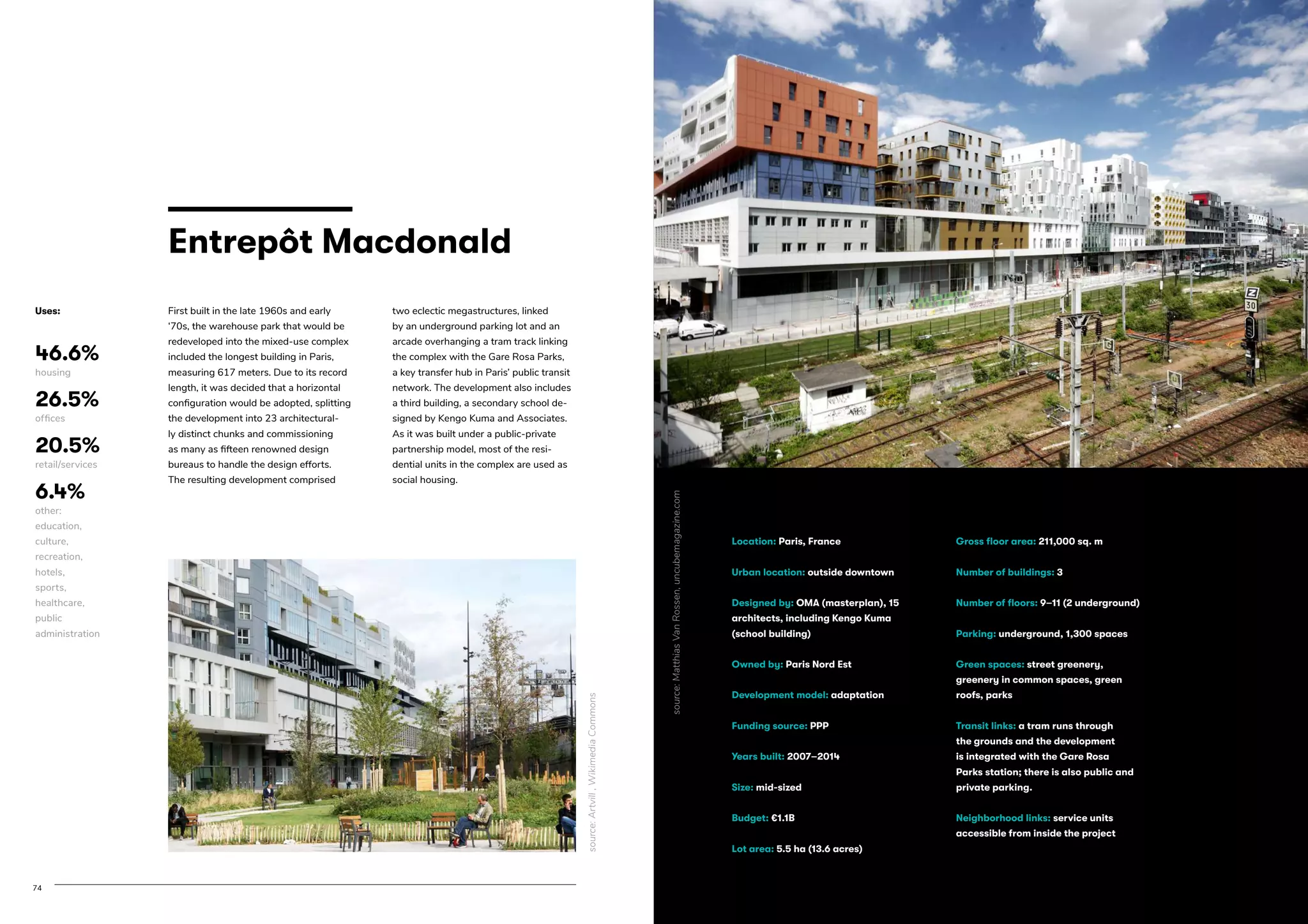 Mixed-use Report | PDF
