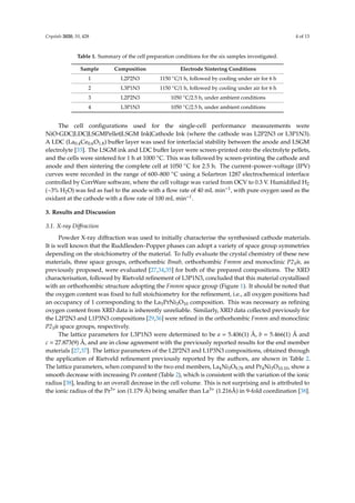 Mixed a site cation higher-order ruddlesden-popper phase materials as intermediate-temperature ...