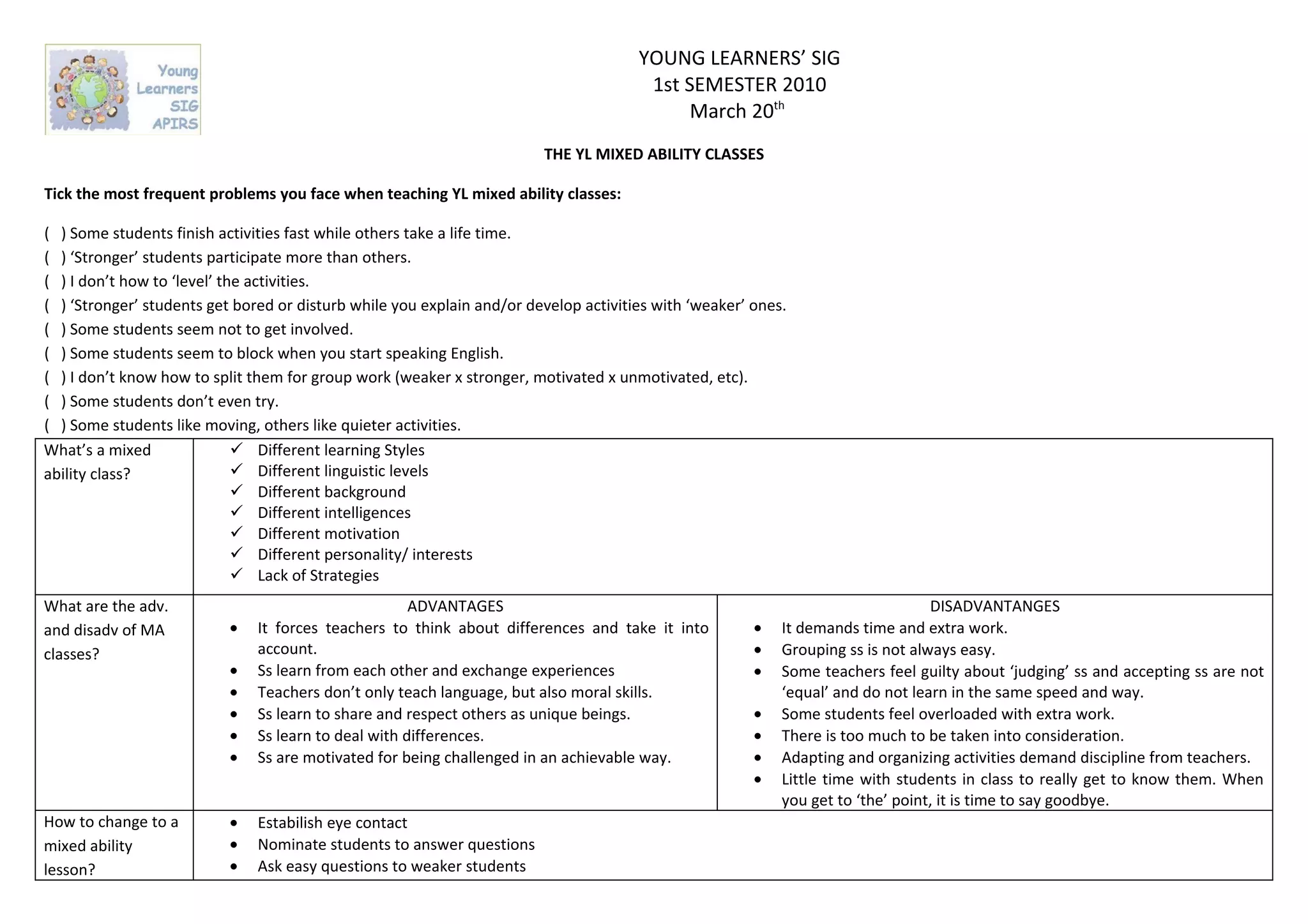 Mixed Ability Class Chart | PPT