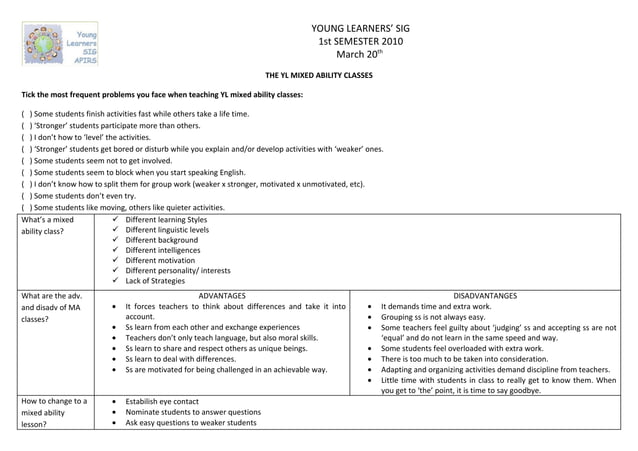 Mixed Ability Class Chart | PPT