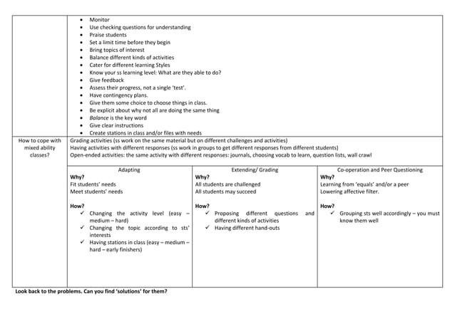 Mixed Ability Class Chart | PPT