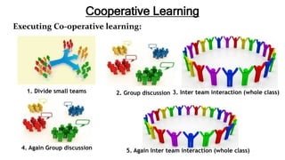 Mixed ability grouping and teaching | PPT