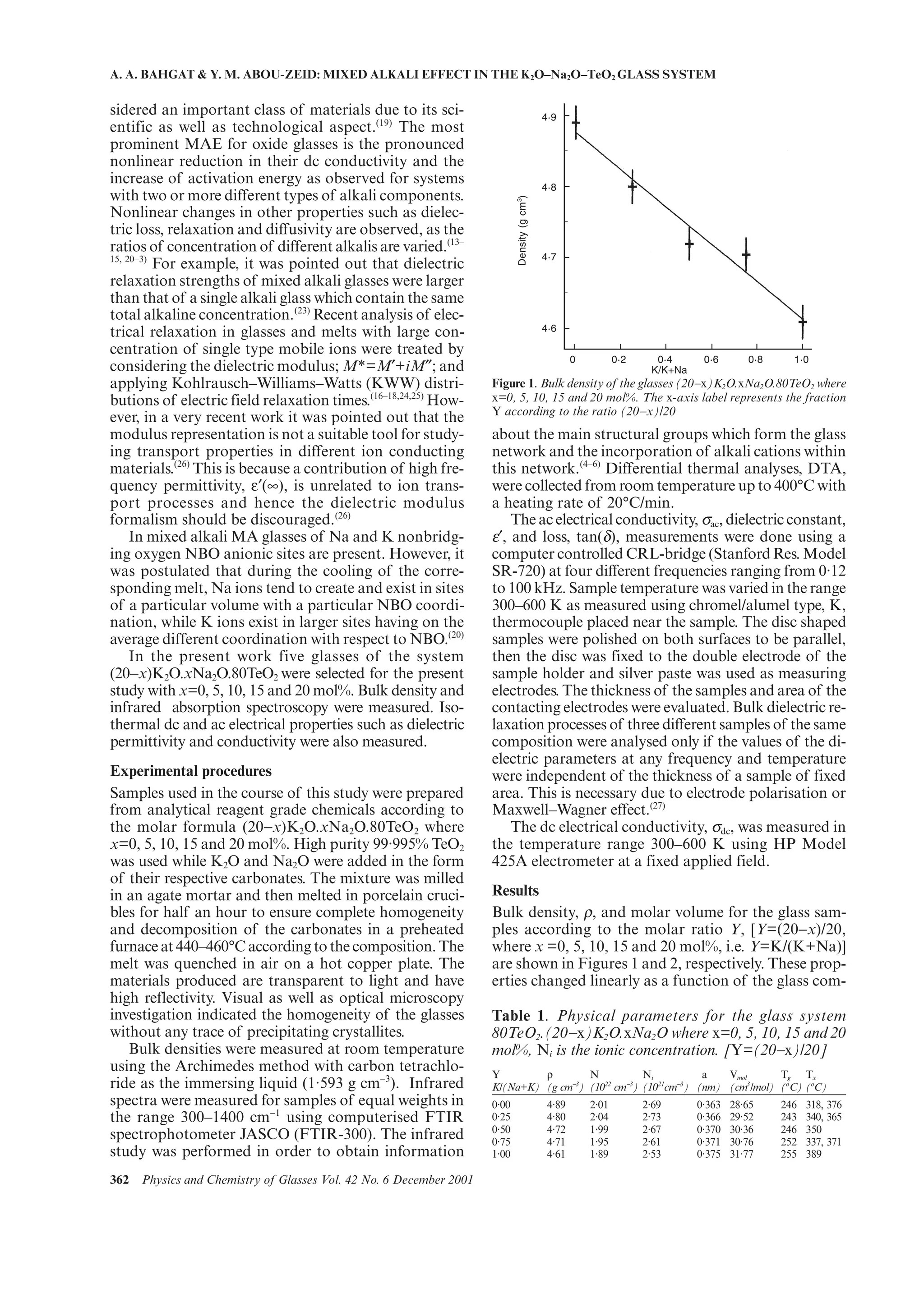 Mixed alkali effect in the k2 o–na2o–teo2 glass system | PDF