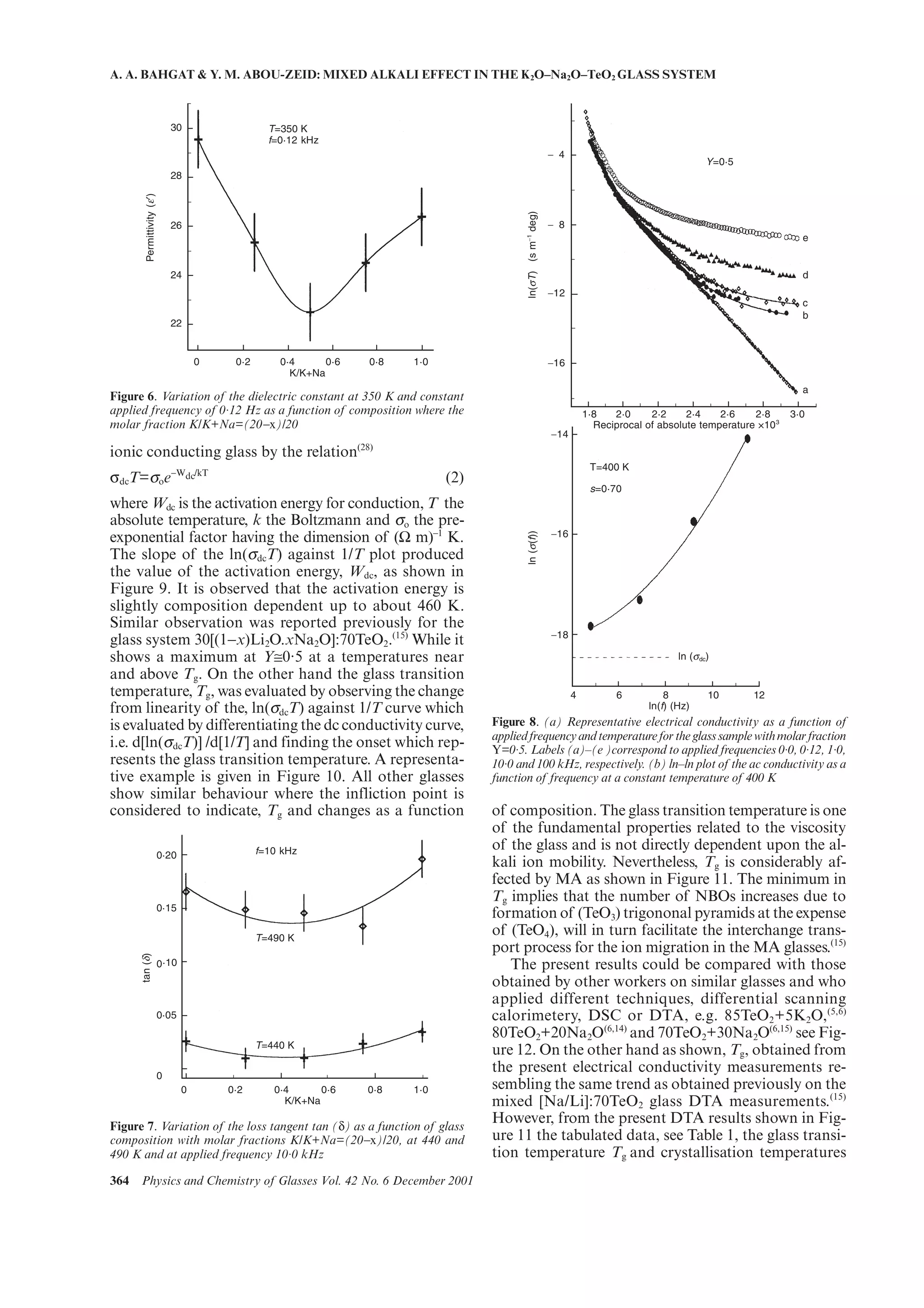 Mixed alkali effect in the k2 o–na2o–teo2 glass system | PDF