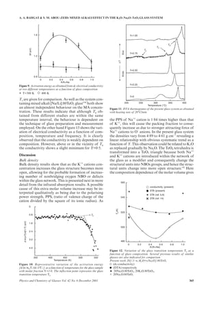 Mixed alkali effect in the k2 o–na2o–teo2 glass system | PDF