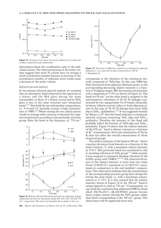 Mixed alkali effect in the k2 o–na2o–teo2 glass system | PDF