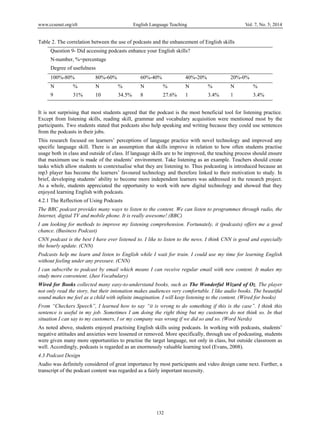 Mixed approach blended learning as a theoretical framework for the application of podcasting ...