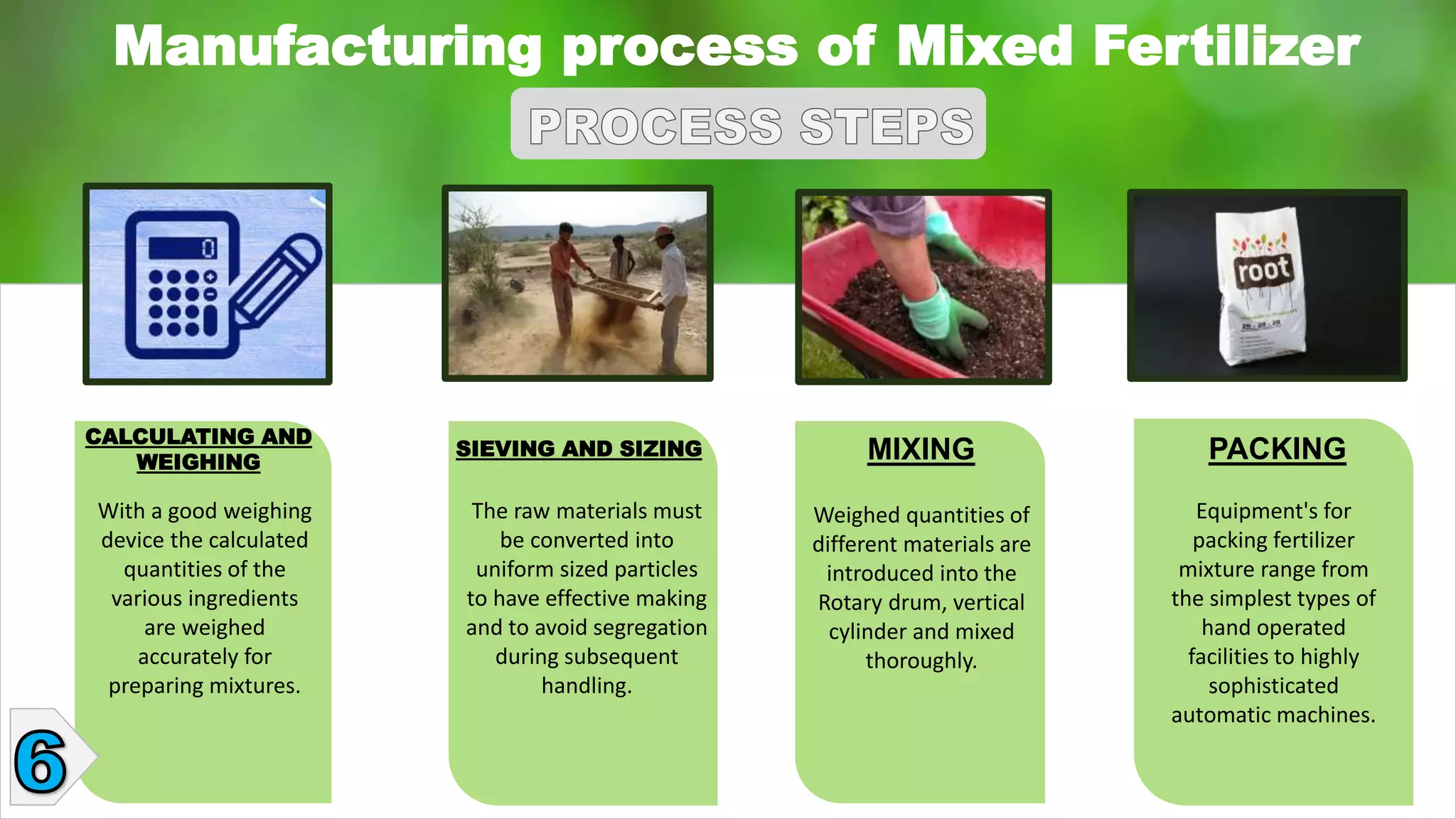 Mixed & Complex Fertilizer.pptx