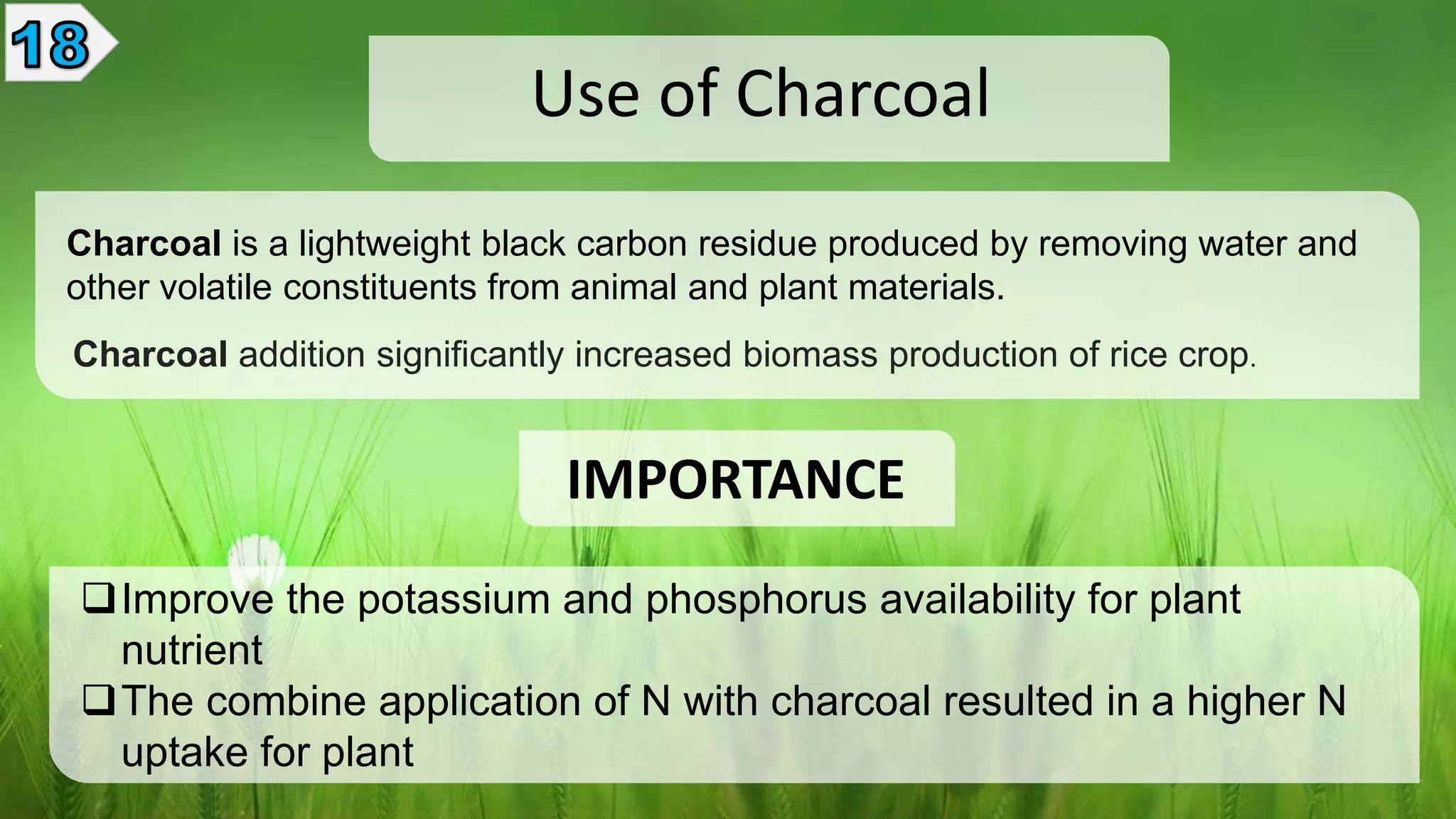 Mixed & Complex Fertilizer.pptx