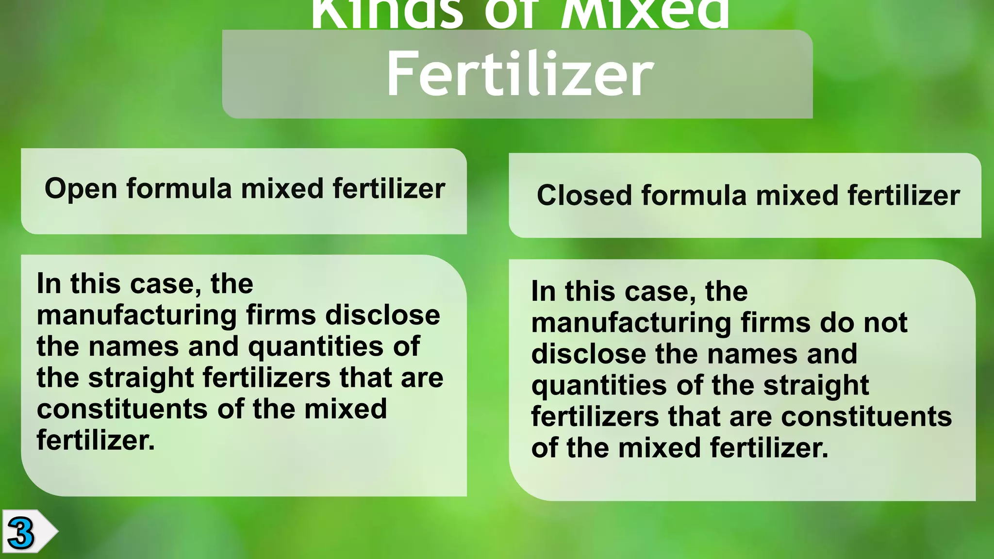 Mixed & Complex Fertilizer.pptx