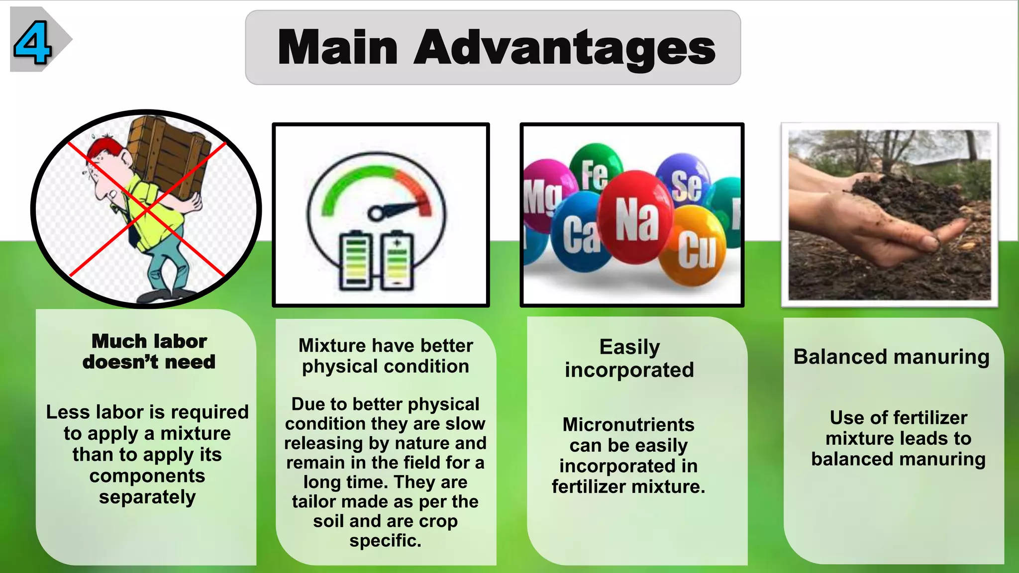Mixed & Complex Fertilizer.pptx
