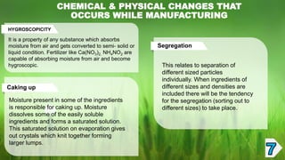 Mixed & Complex Fertilizer.pptx