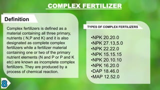Mixed & Complex Fertilizer.pptx