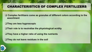 Mixed & Complex Fertilizer.pptx