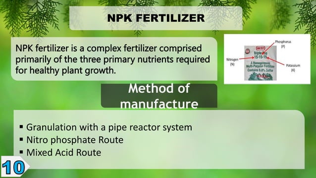 Mixed & Complex Fertilizer.pptx