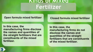 Mixed & Complex Fertilizer.pptx