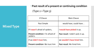 Mixed Conditionals | PPTX
