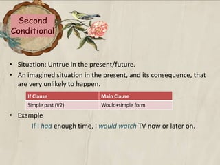 mixed conditionals.pptx