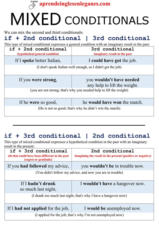 Mixed conditionals (table..) | PDF