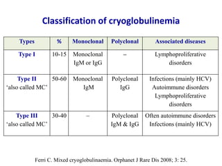 Mixed cryoglobulinemia & HEV infection | PPTX