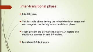 Mixed dention ppt | PPTX