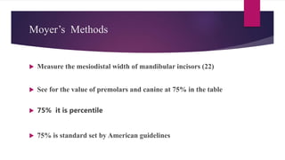 Mixed dentition analysis | PPTX