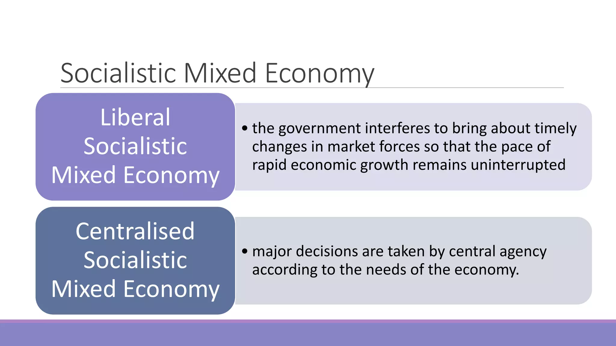 Mixed Economy | PPTX