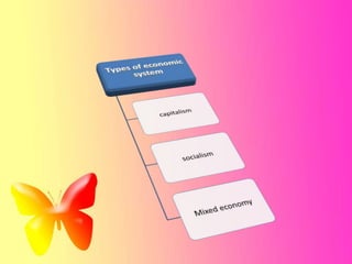 Mixed economy model | PPTX