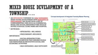 MIXED HOUSE DEVELOPMENT literature study. | PPTX