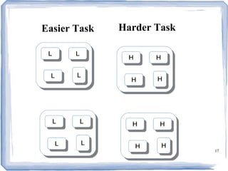 Mixed level teaching | PPT