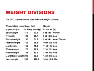 Mixed martial arts | PPTX