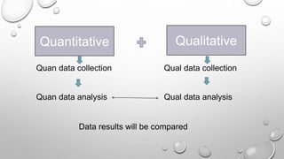 Mixed Method Research | PPTX | Science