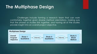 Mixed Method Designs in Research for grade 12 | PPT